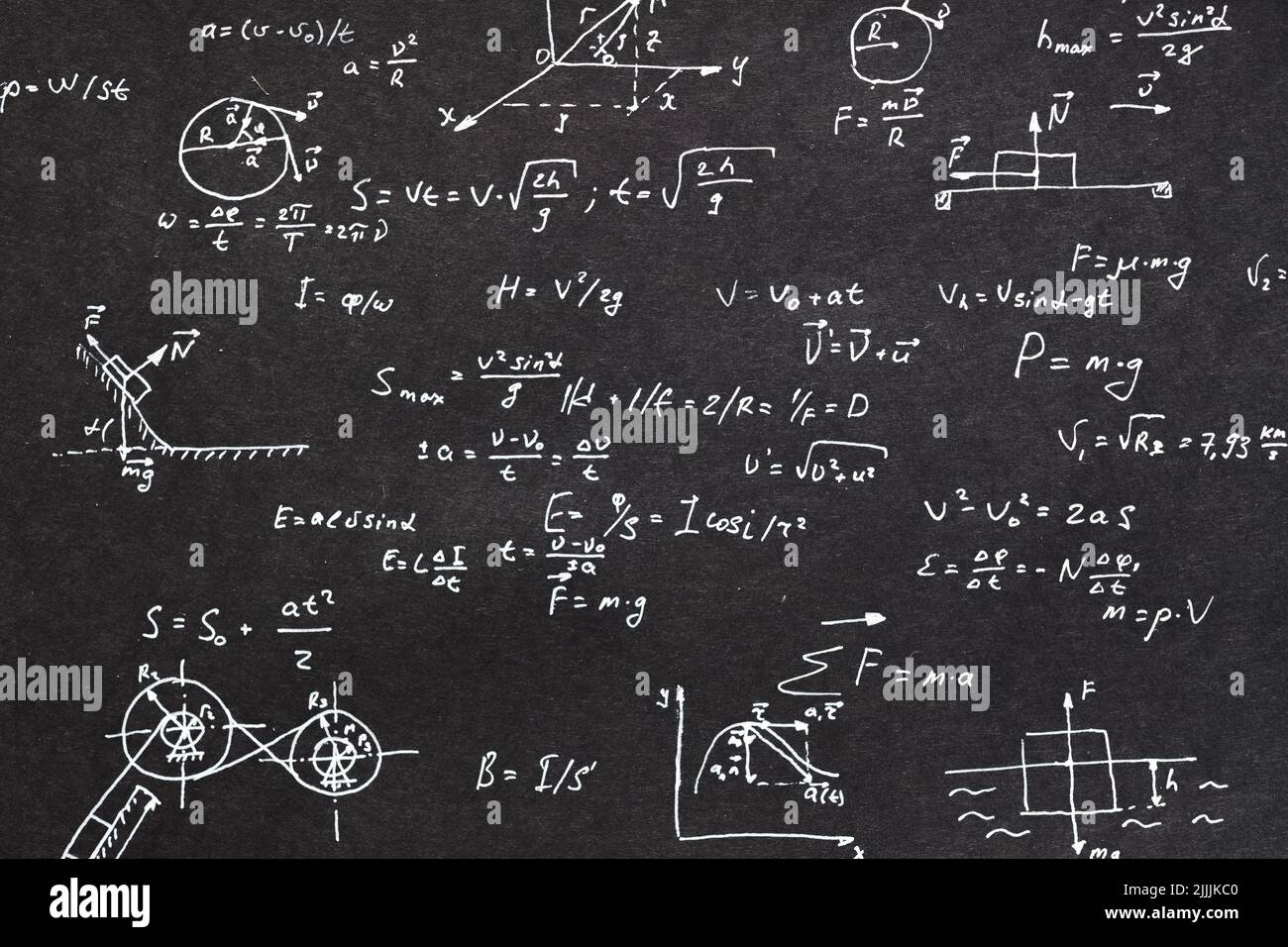 Physik Formel Kreidetafel Kinematikberechnung Stockfotografie - Alamy