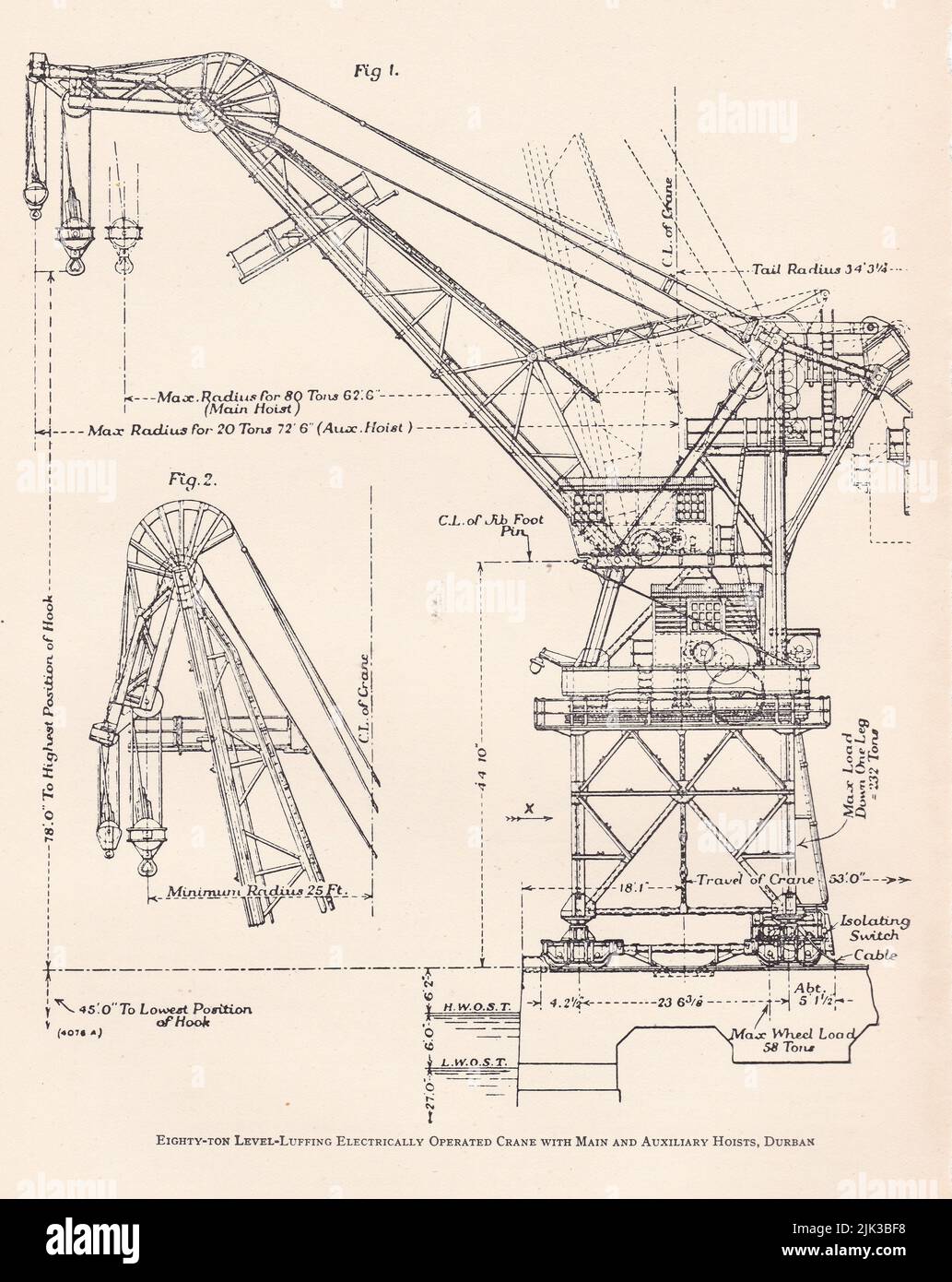 Oldtimer-Diagramm eines elektrisch betriebenen 80-Tonnen-Ladekrans mit ...