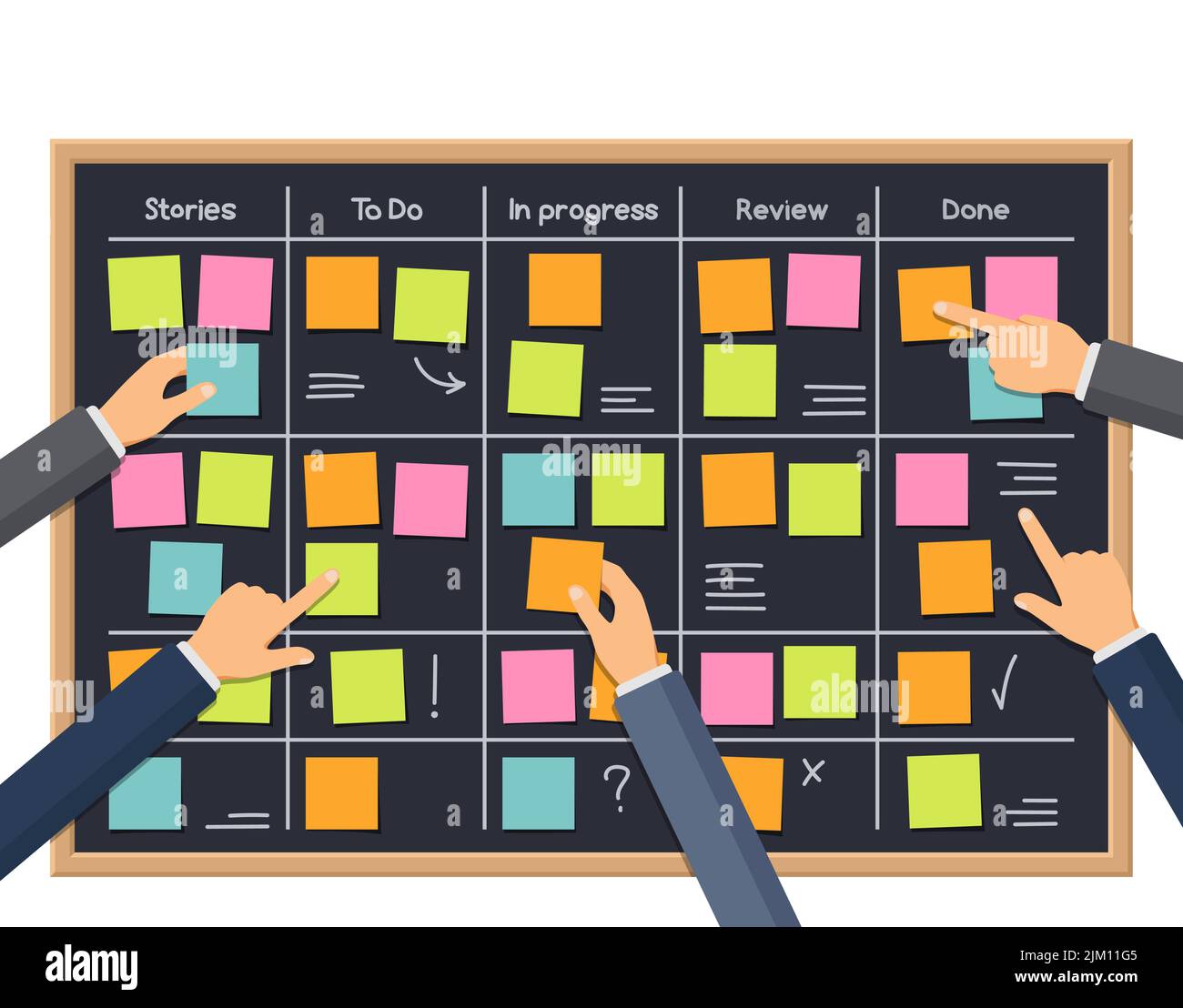 Scrum Task Board mit Geschäftsleuten Händen. Vector Projekt Sprint Zeitplan, Scrum oder agile ...