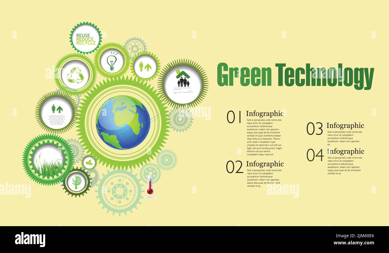 Eine Infografik-Vorlage mit „Green Technology“ und Symbolen und Text ...