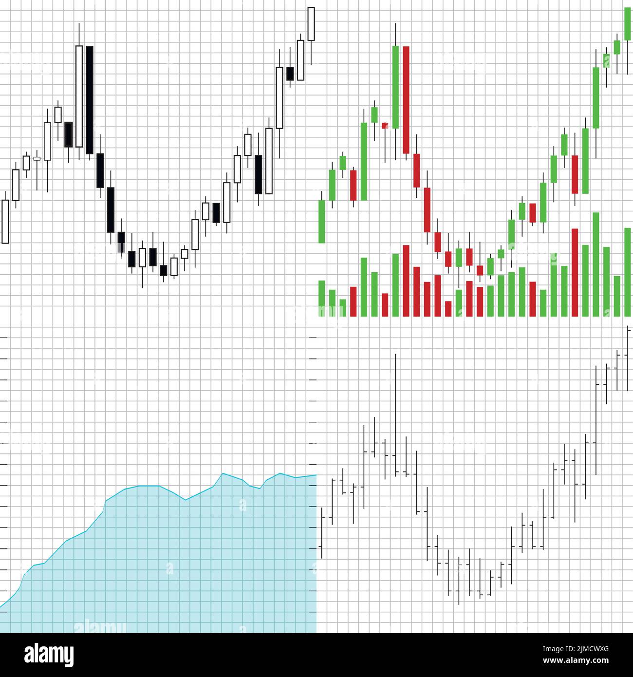 Chart und Diagramm für Handelsbörse, Kerzen und Bar. Vektorbalken ...