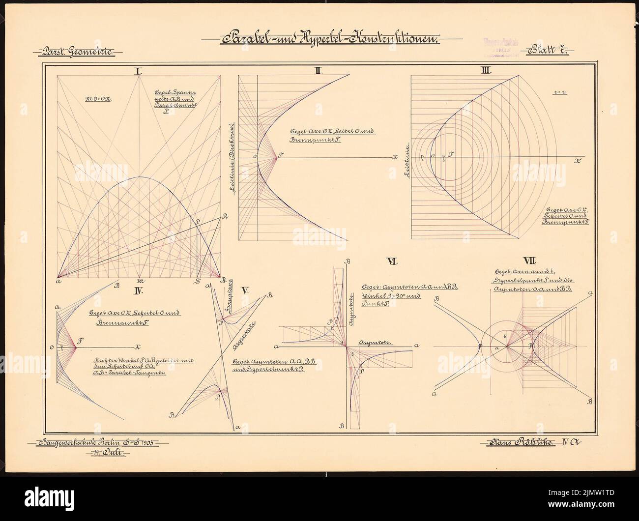 Parabel et hyperbelkonstruktionen -Fotos und -Bildmaterial in hoher ...