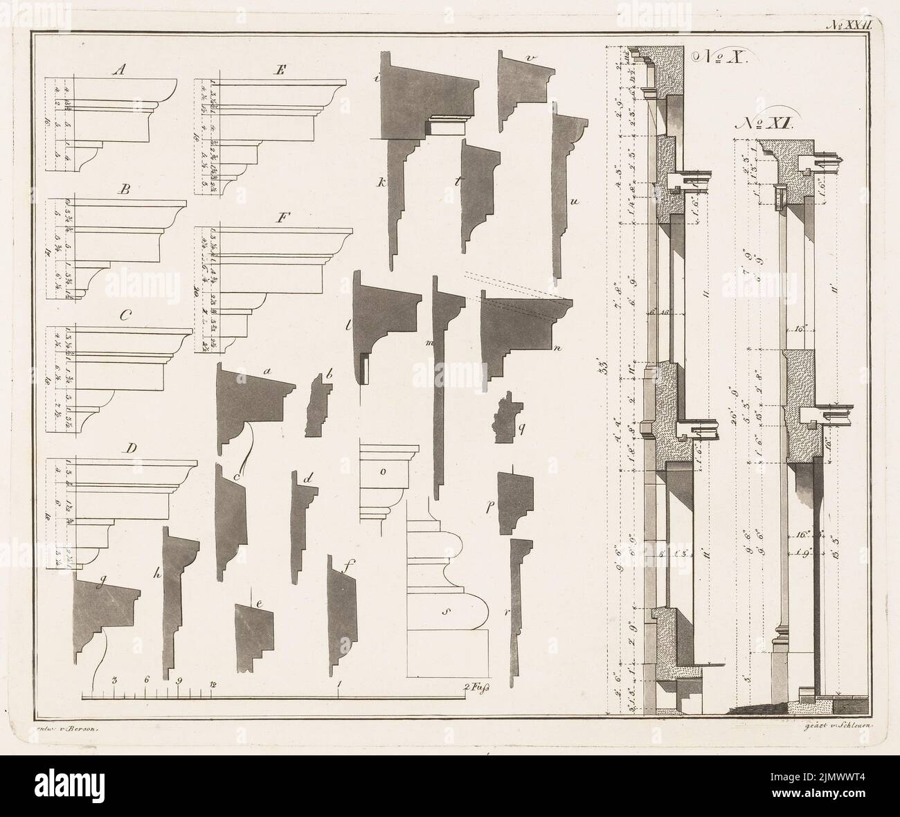 Querschnitt der gesimse -Fotos und -Bildmaterial in hoher Auflösung – Alamy