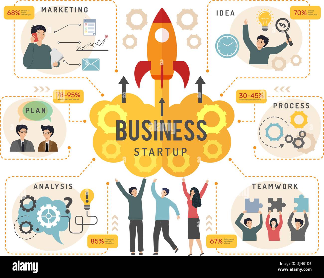 Infografik zu Unternehmen. Office-Manager Analyse Startup-Prozesse ...