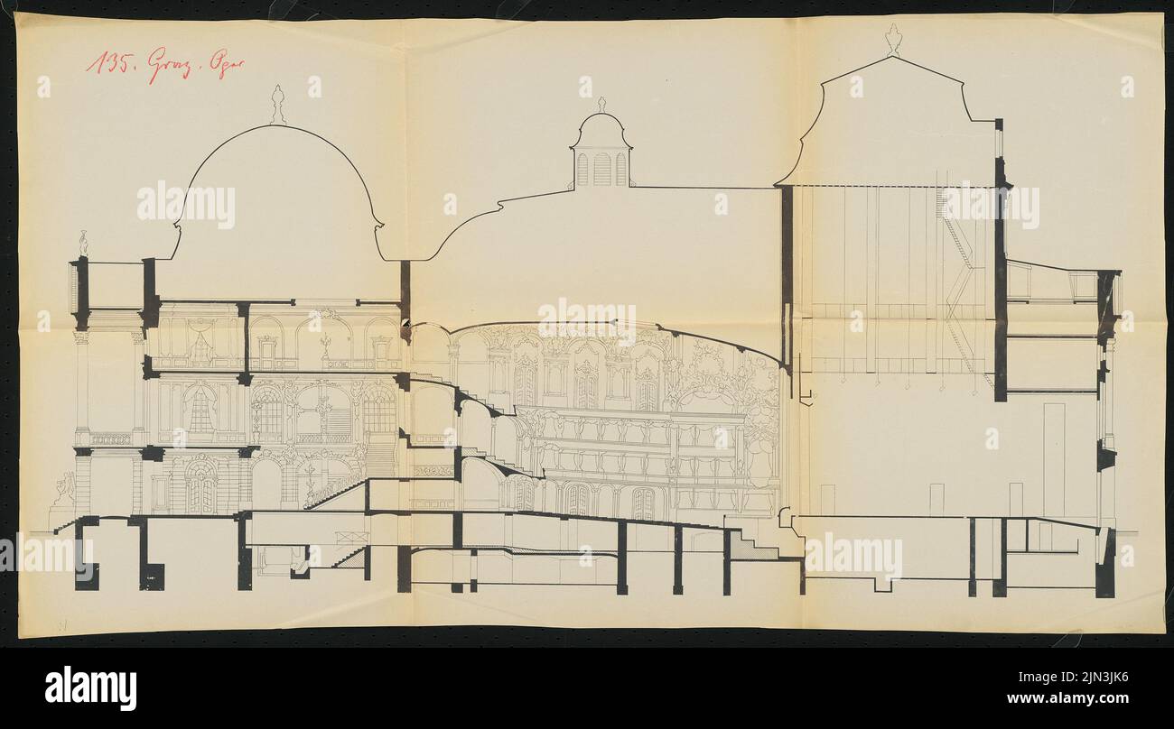 Opernhaus graz -Fotos und -Bildmaterial in hoher Auflösung – Alamy