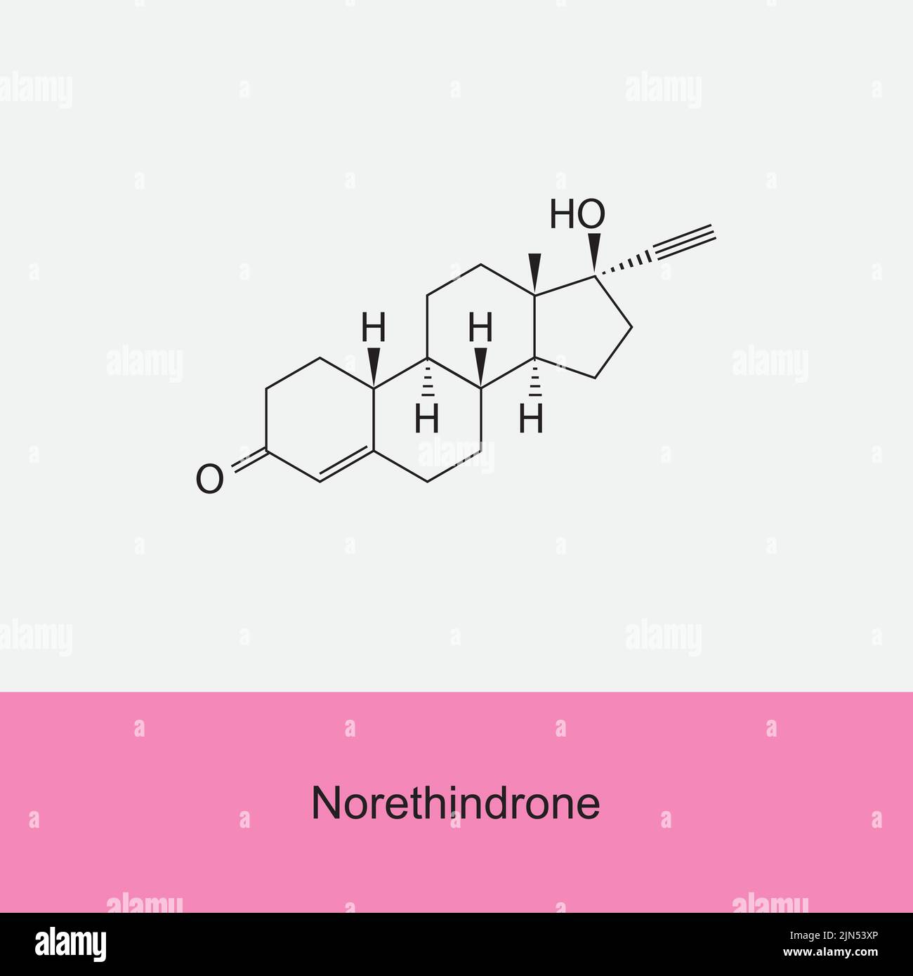 Hormonelle pillen auf weißem hintergrund Stock-Vektorgrafiken kaufen ...