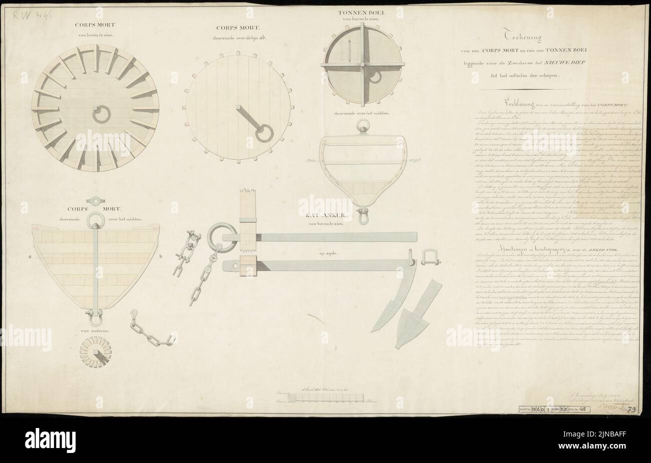 Teekening van een Corps Mort en van een Tonnenboei liggende voor de ...