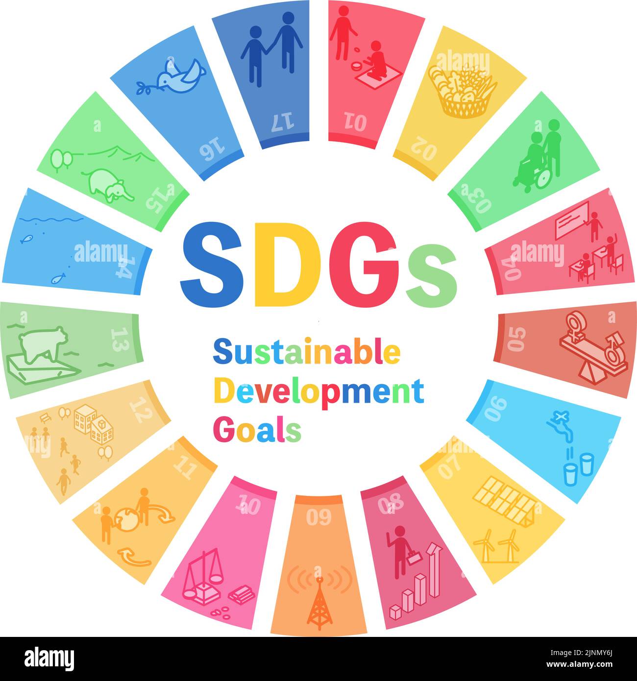 Sdg logo Stock-Vektorgrafiken kaufen - Alamy