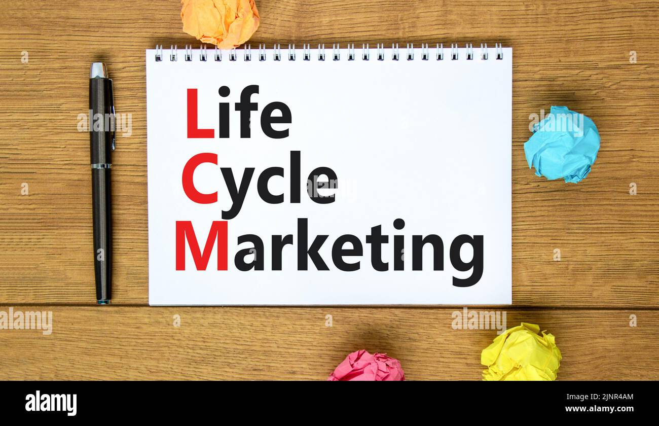 Product life cycle chart -Fotos und -Bildmaterial in hoher Auflösung ...