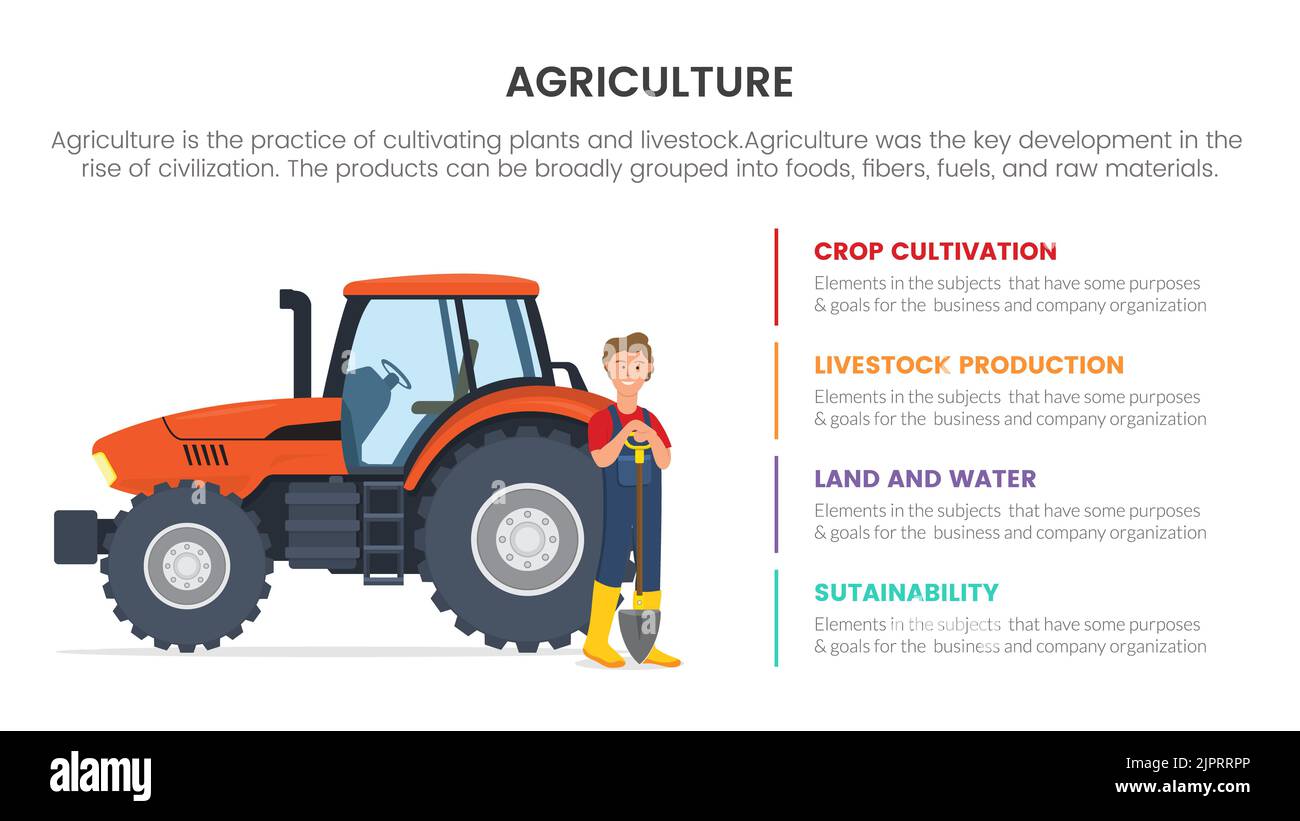 Infografik Tractor Farming Agriculture Konzept für Diapräsentation mit ...
