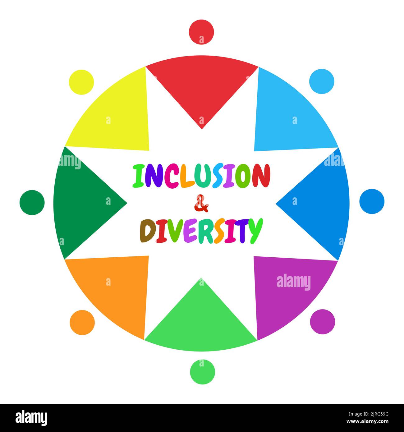 Infografik zu Einbeziehung und Vielfalt. Helle Farben stehen für ...