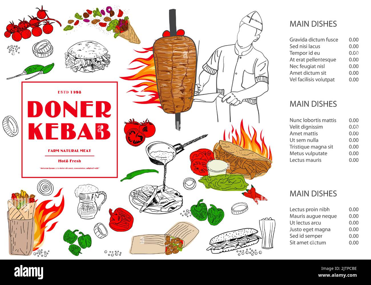 Handgezeichnete Vektorgrafik. Shawarma Kochen und Zutaten für Kebab ...