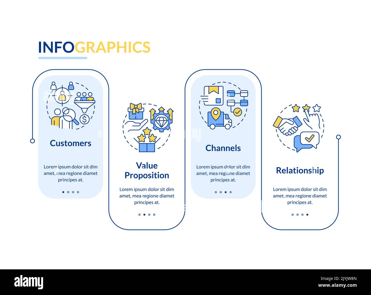 Business model canvas Stock-Vektorgrafiken kaufen - Alamy