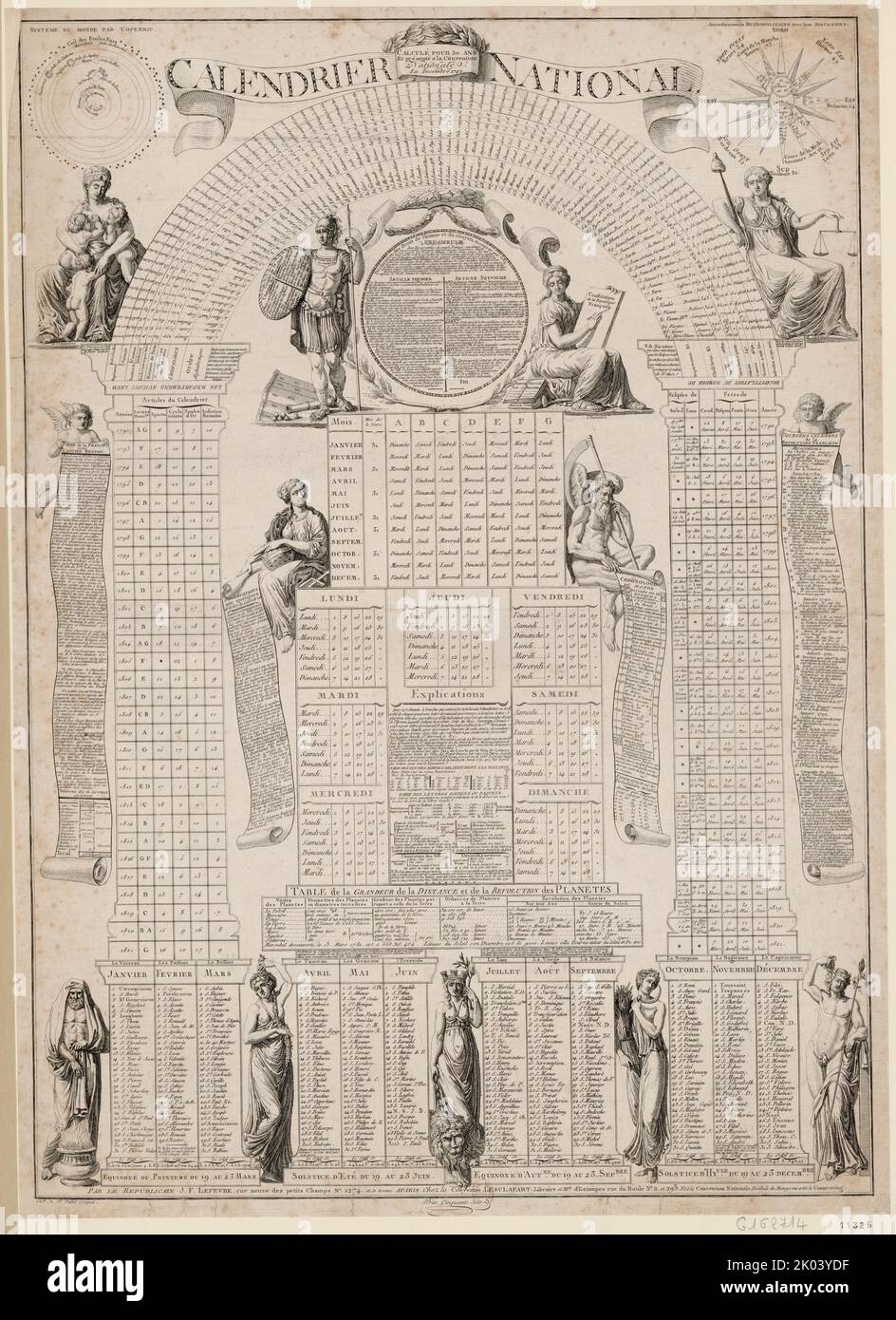 French revolutionary calendar -Fotos und -Bildmaterial in hoher ...
