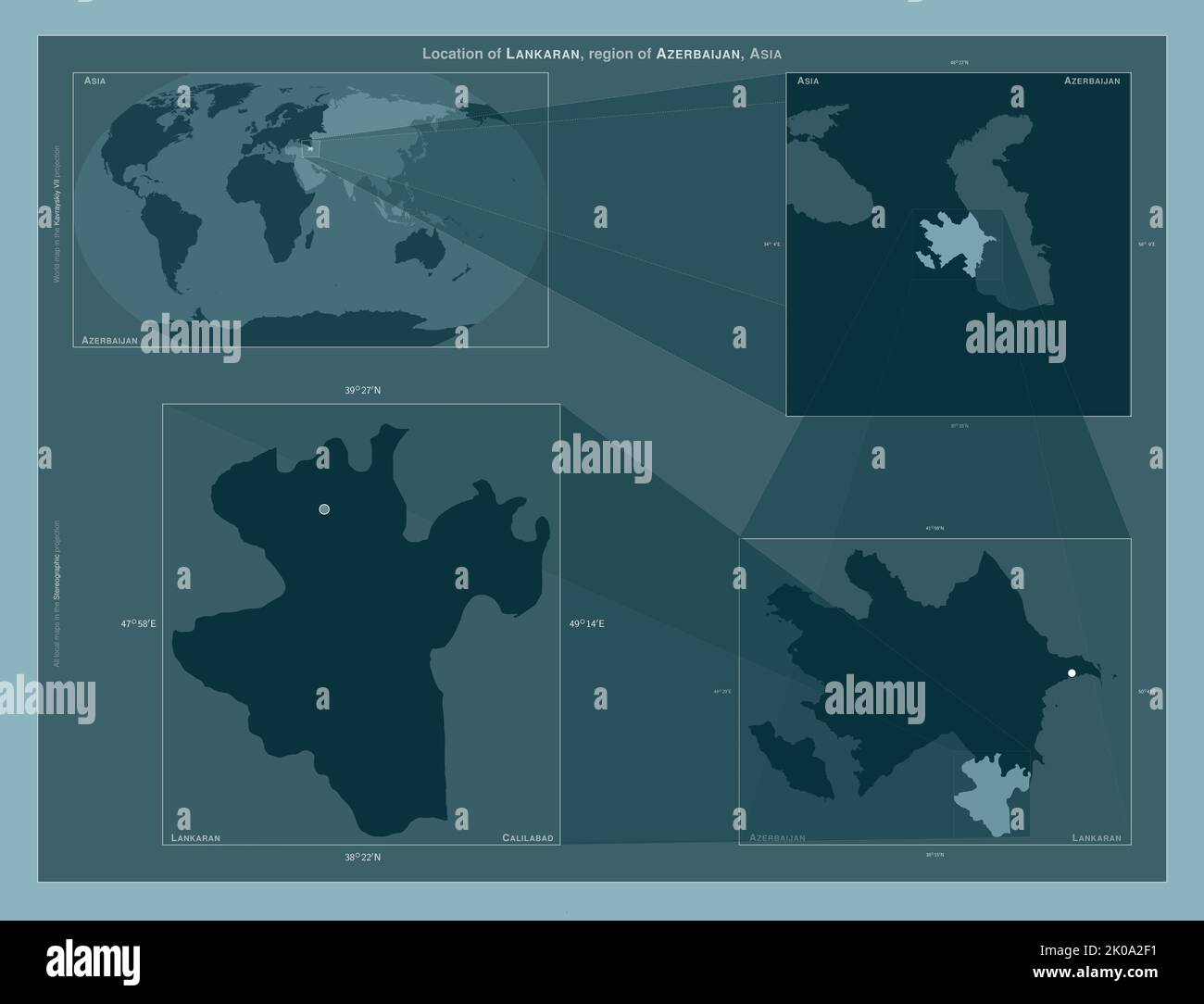 Lankaran, Region von Aserbaidschan. Diagramm, das die Position der ...