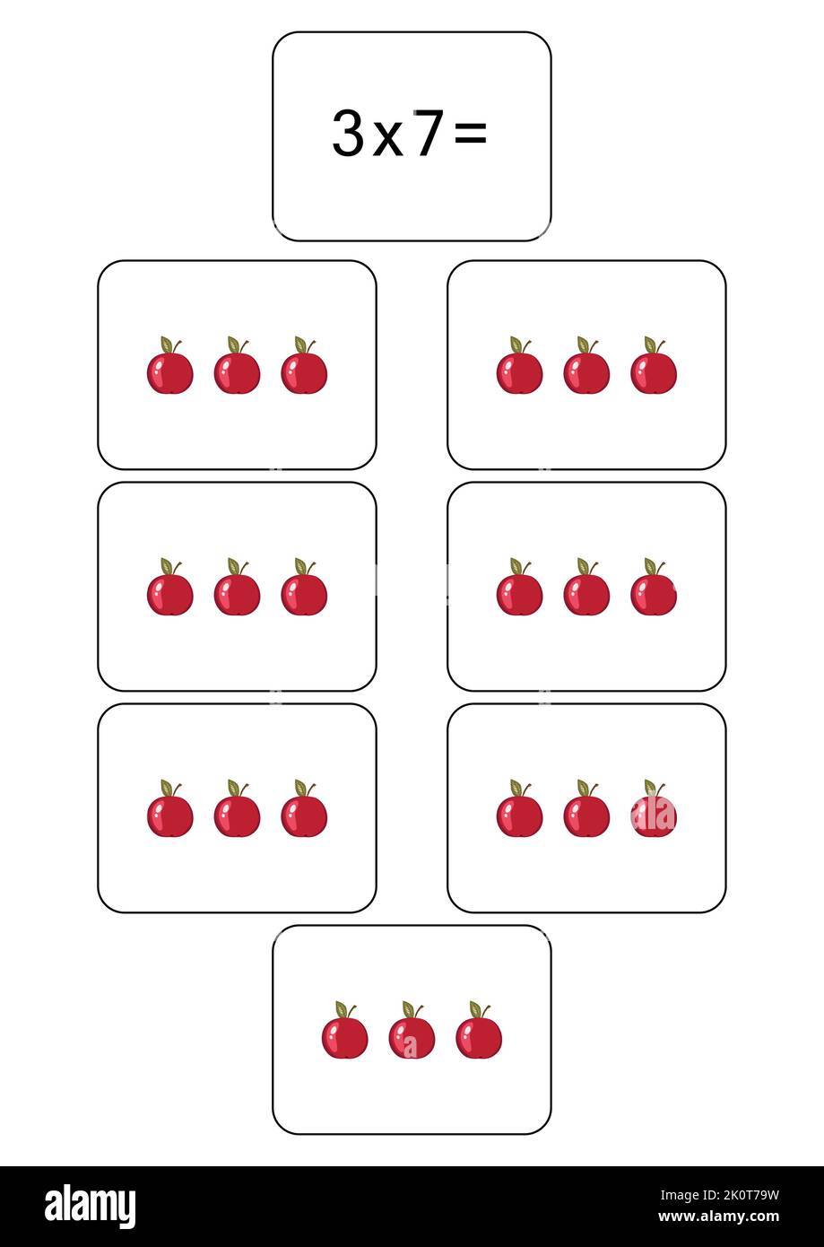 Multiplizierungstabelle von 3. Mathe-Karte mit einem Beispiel, Zeichnen ...