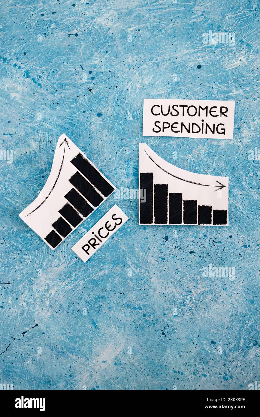 Die Preise steigen und die Verbraucherausgaben sinken konzeptuelles ...