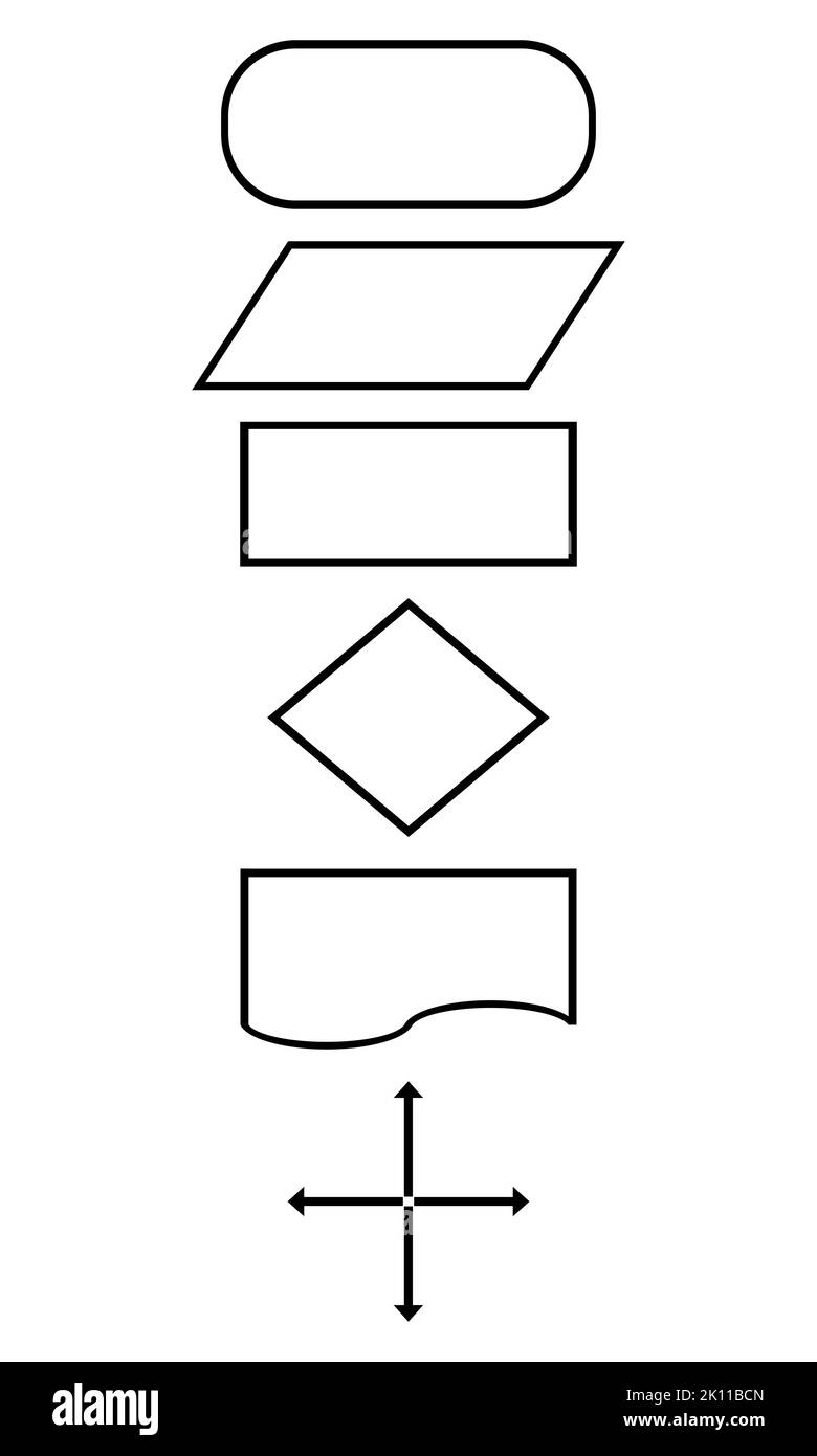 Symbole des Flussdiagramms. Flussdiagramm-Symbole in schwarz-weißen Farben Stockfotografie - Alamy