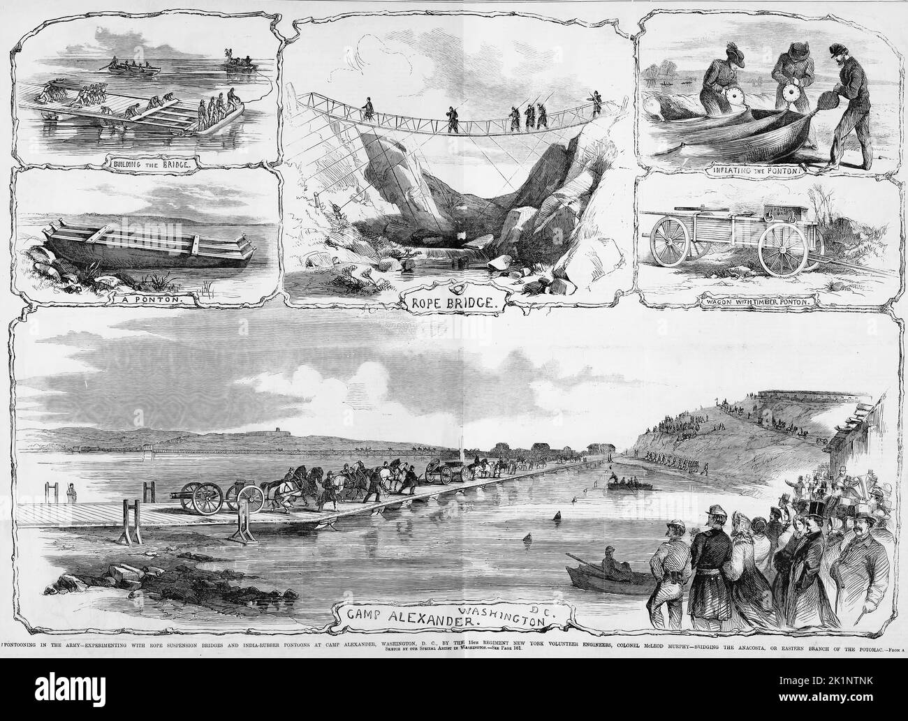 Pontooning in der Armee - Experimentieren mit Seilhängebrücken und ...