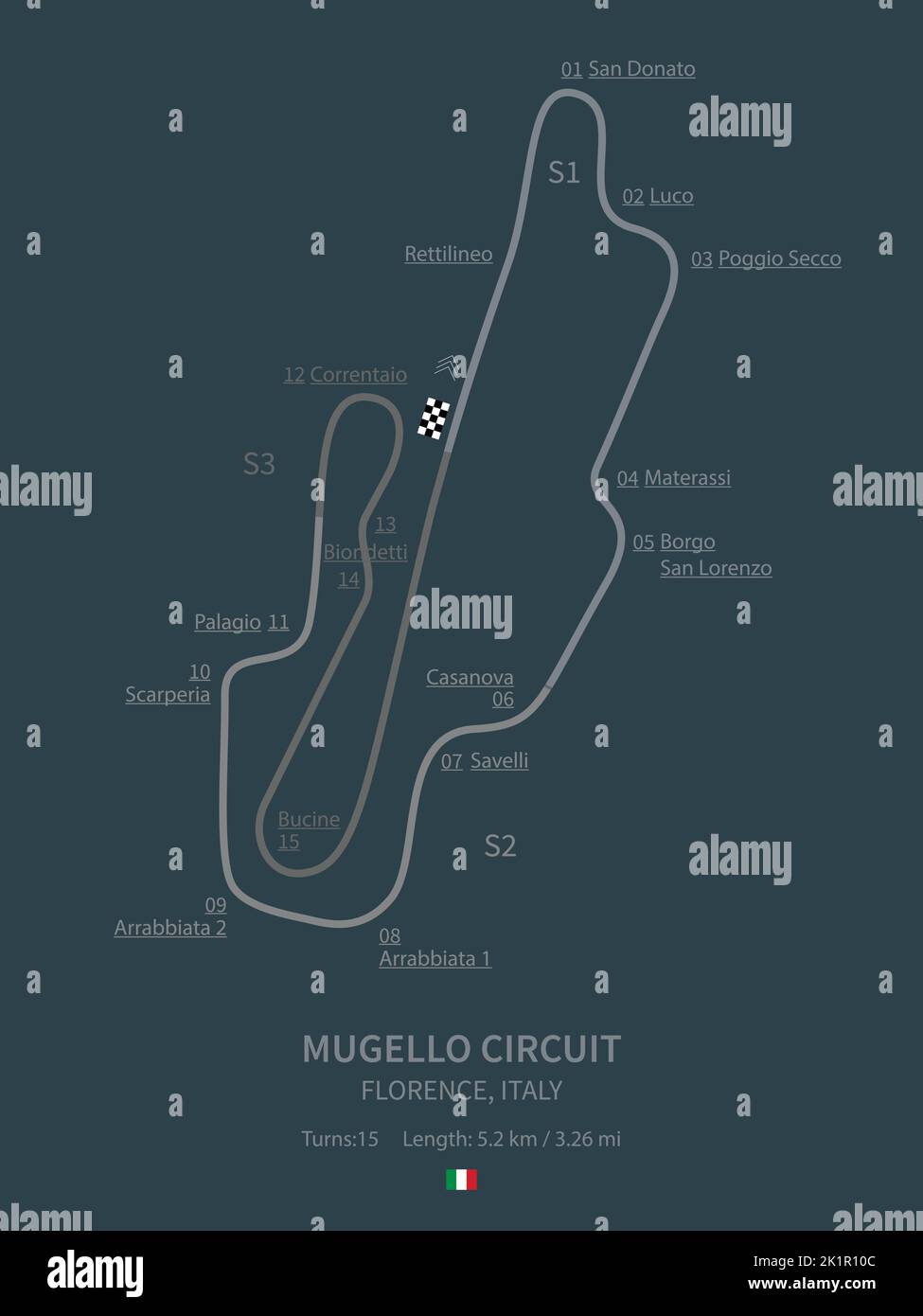 Mugello schaltung Stock-Vektorgrafiken kaufen - Alamy