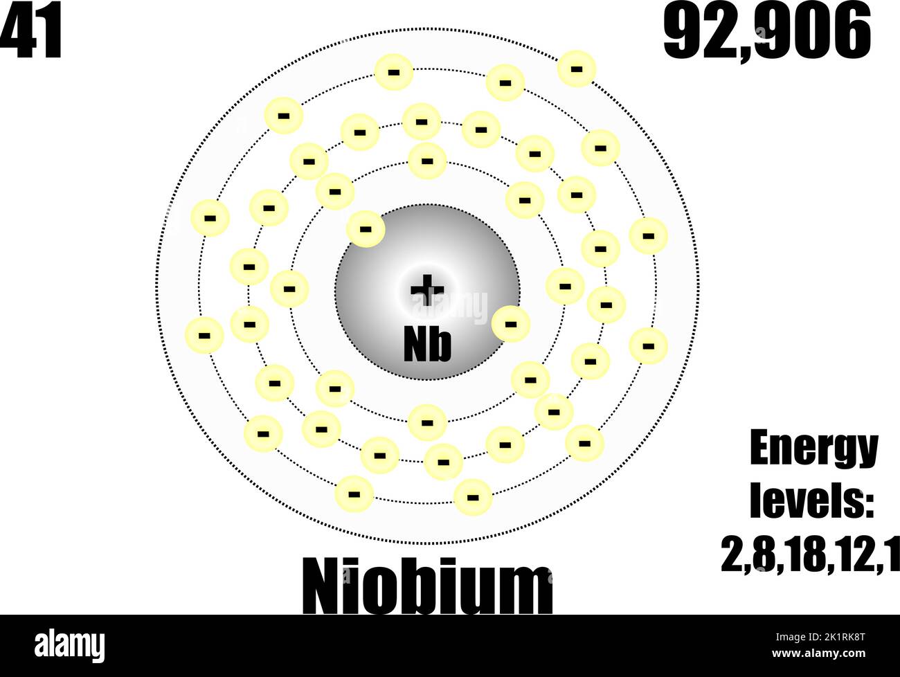 Periodic table icon vector vectors -Fotos und -Bildmaterial in hoher ...