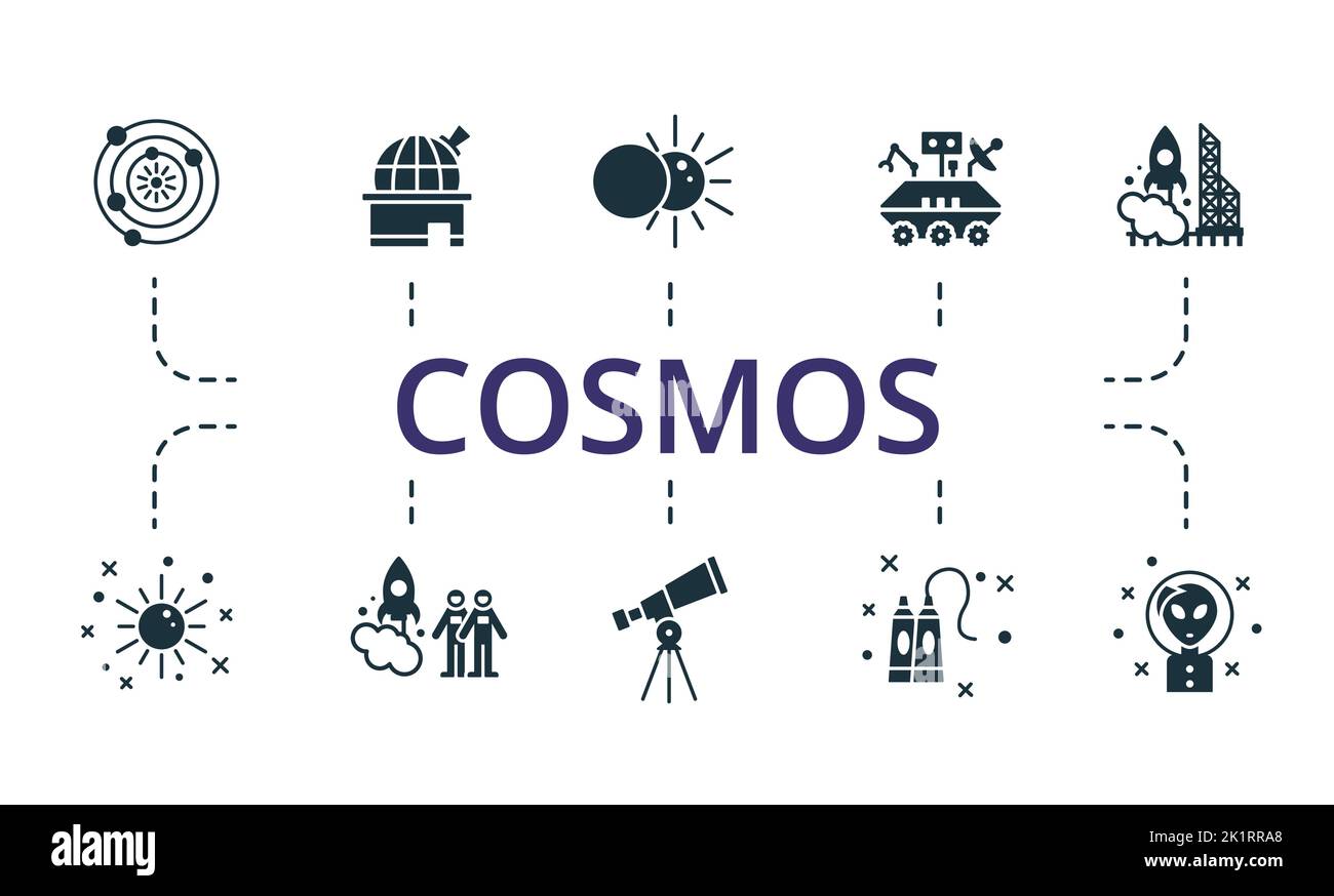 Cosmos Set-Symbol. Editierbare Symbole Kosmos Thema wie Sonnensystem ...