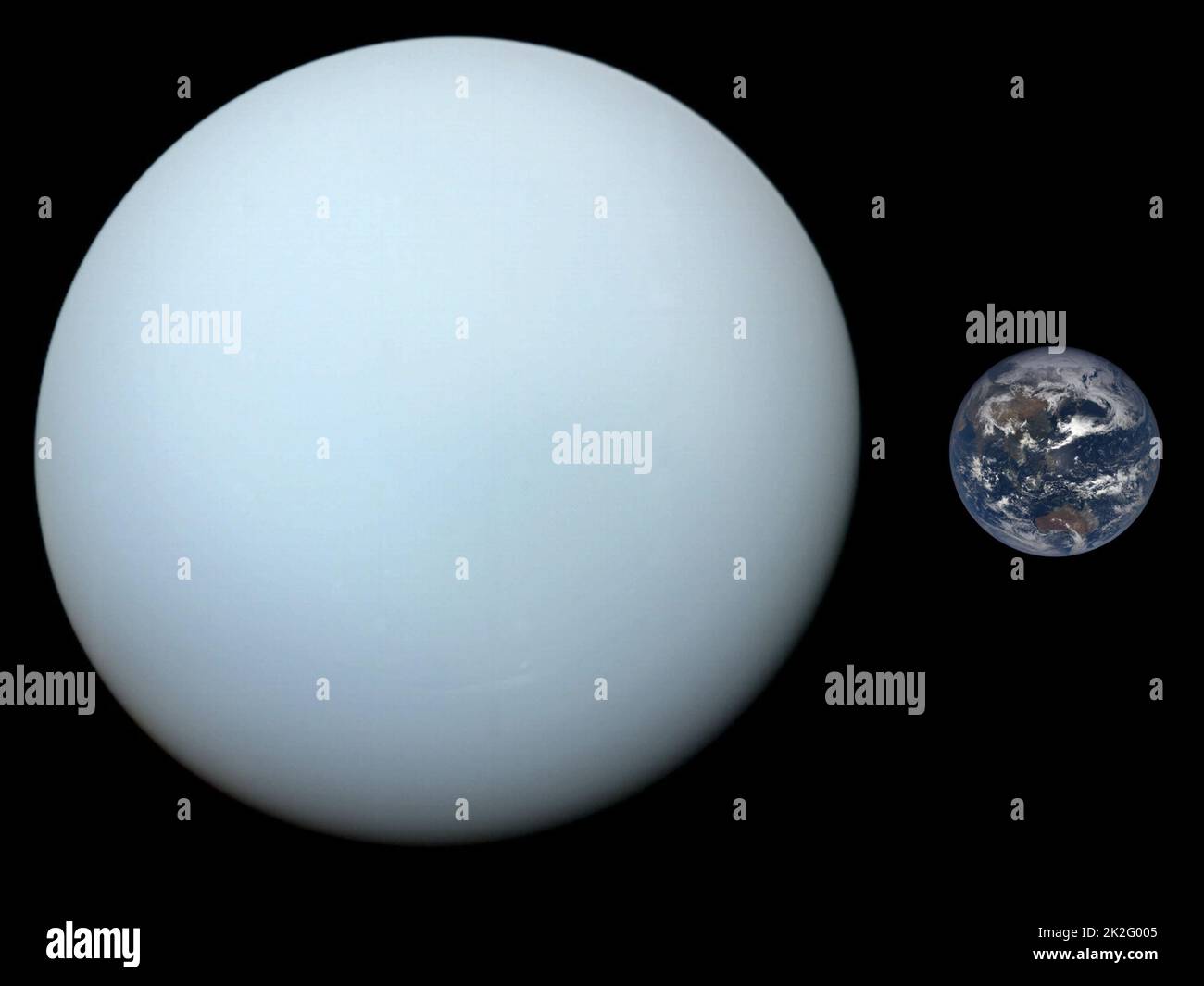 Genauer Größenvergleich von Erde und Uranus. Planeten des Sonnensystems ...