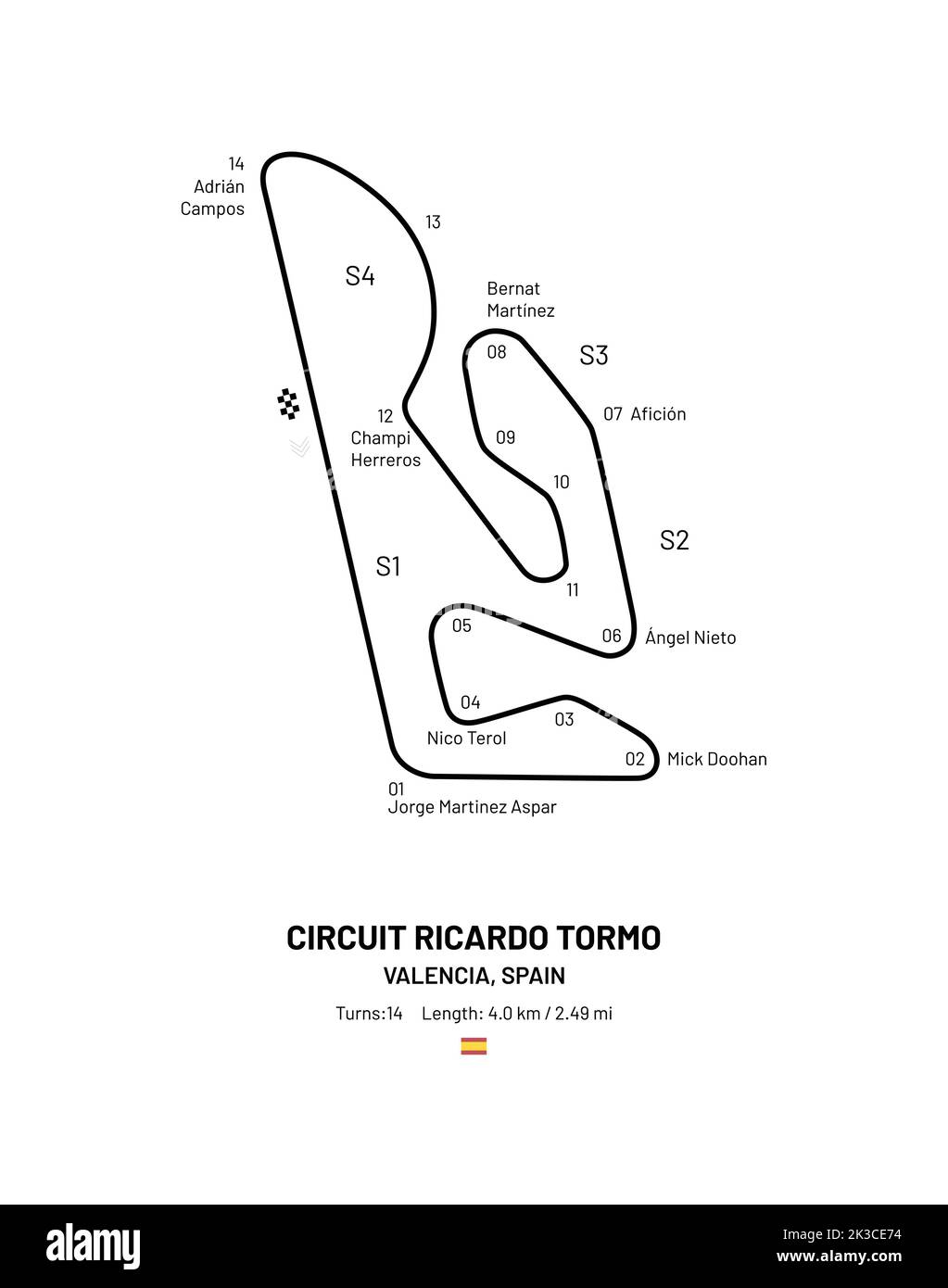 Schaltung spanien Stock-Vektorgrafiken kaufen - Alamy