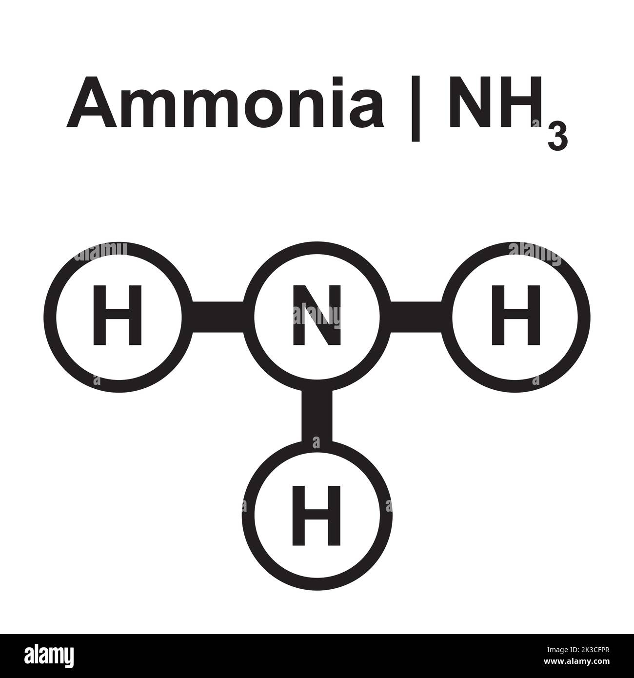 Ammonia nh3 molecule chemical structure Stock-Vektorgrafiken kaufen - Alamy