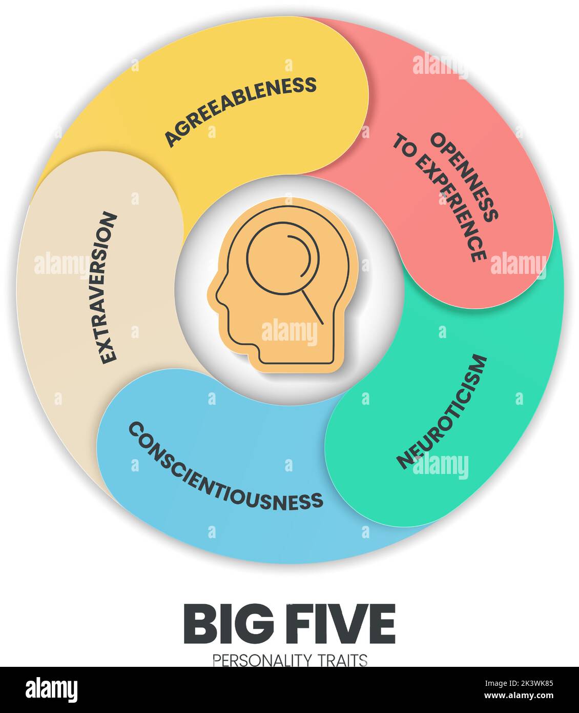 Dominantes verhalten Stock-Vektorgrafiken kaufen - Alamy