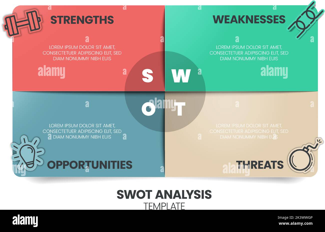 SWOT-Analyse-Infografik mit Icons Vorlage hat 4 Schritte wie Stärken ...