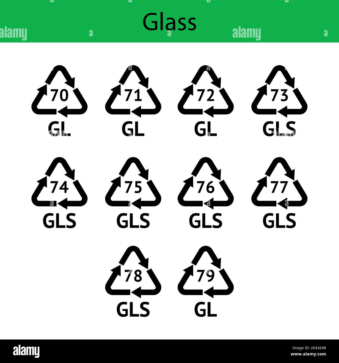 Recycling code Stock-Vektorgrafiken kaufen - Alamy
