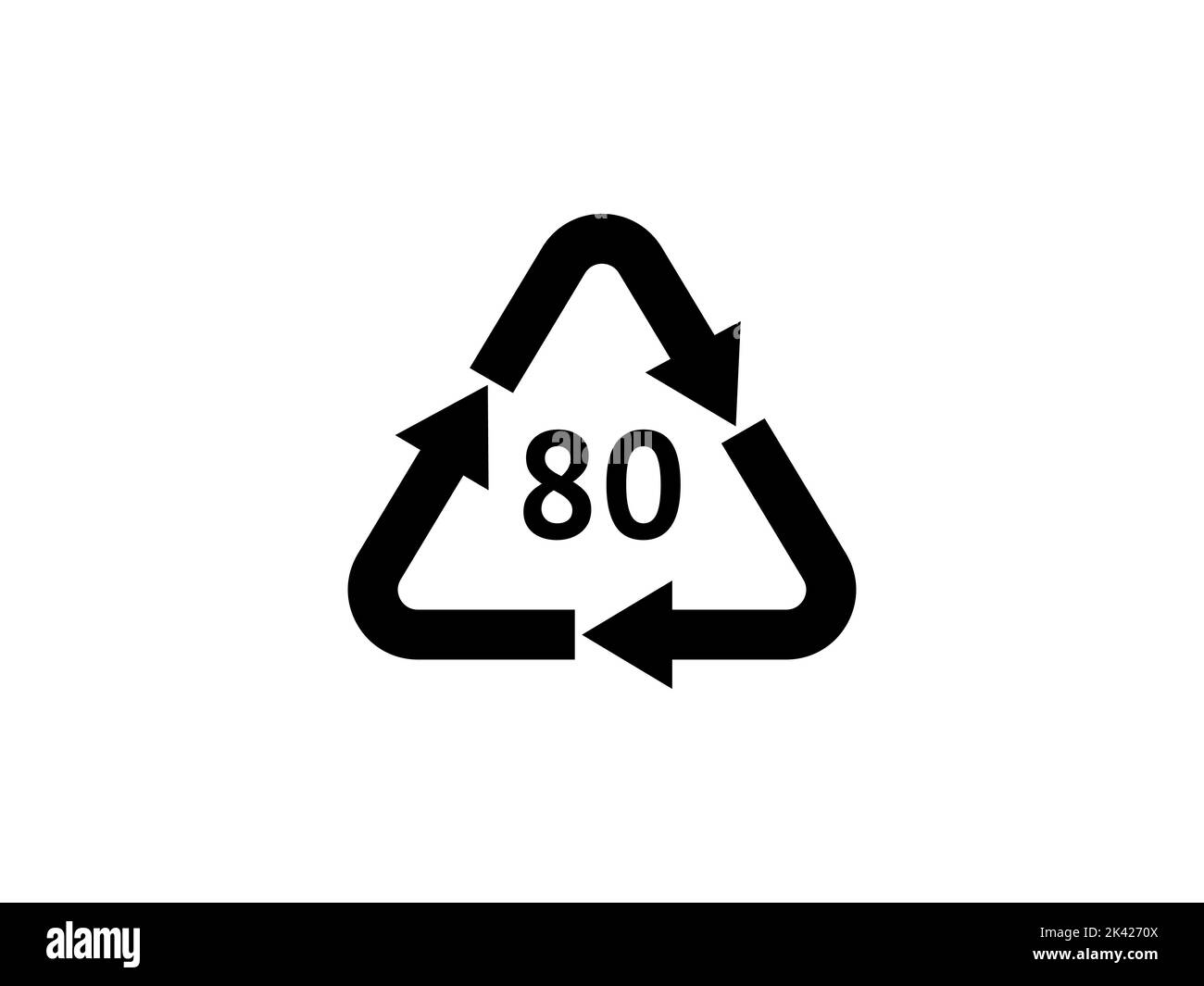 Codes für das Recycling von Verbundstoffen. Recycling-Symbol auf einem ...