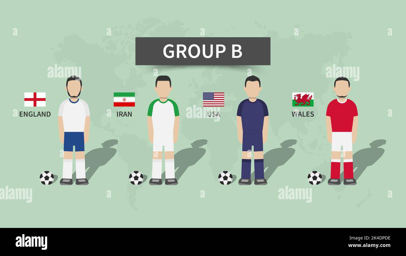 Qatar fifa Fußball-Weltmeisterschaft 2022 . 32 Teams Gruppe Bühnen und ...