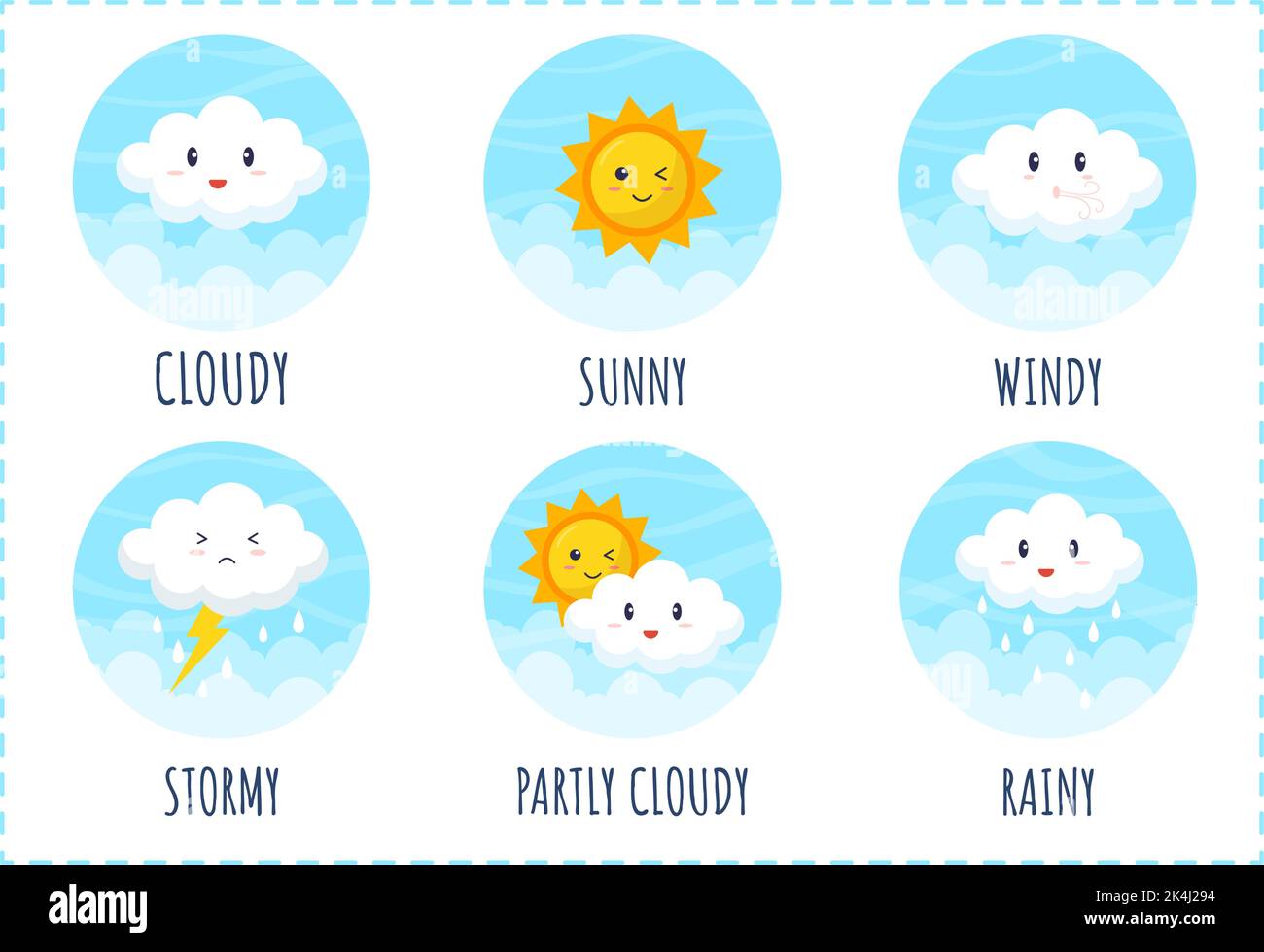 Arten von Wetterbedingungen mit sonnig, bewölkt, windigen, regnerisch ...
