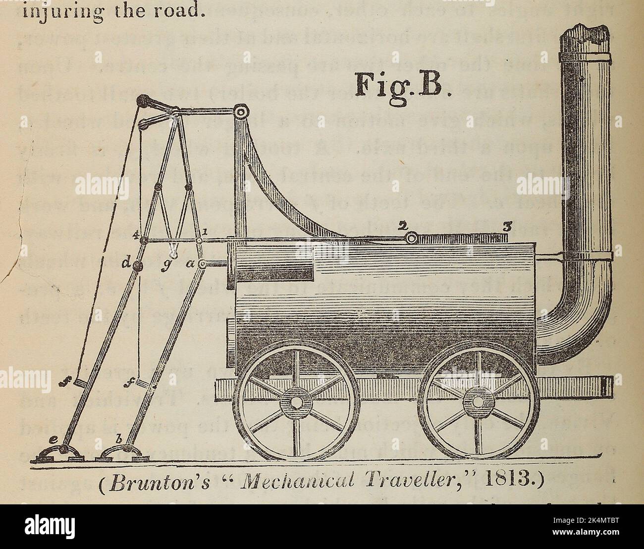 Mechanische geschichte -Fotos und -Bildmaterial in hoher Auflösung – Alamy