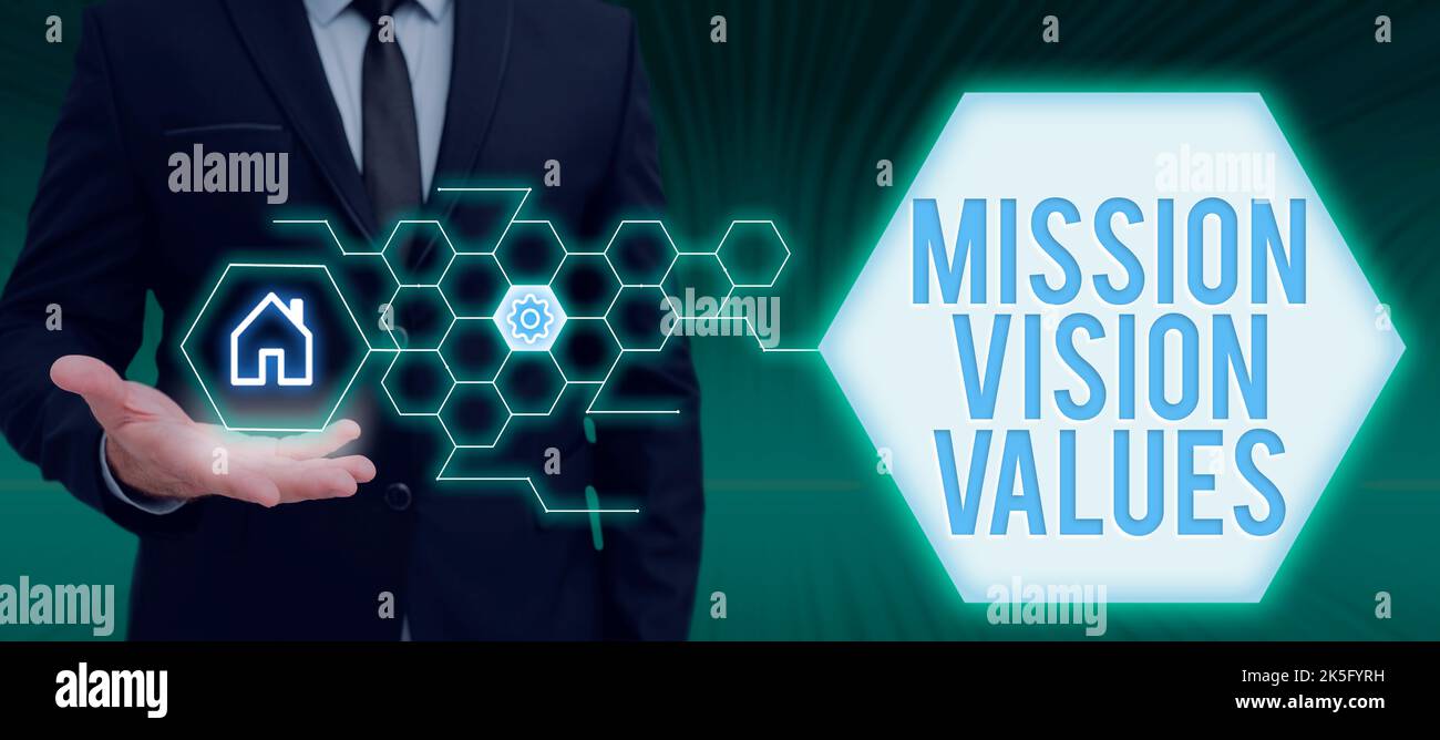 Handschrift Zeichen Mission Vision Werte. Konzept bedeutet Unternehmensprofil Ziel und ...