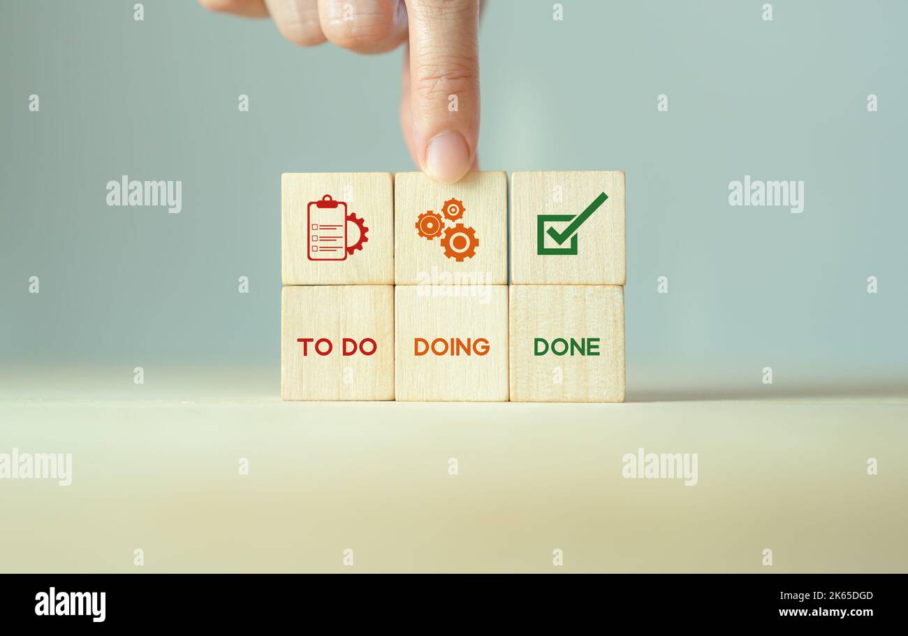 Work Tracking Konzept; ZU TUN, ZU TUN, ZU TUN, ZU TUN. Kanban ...