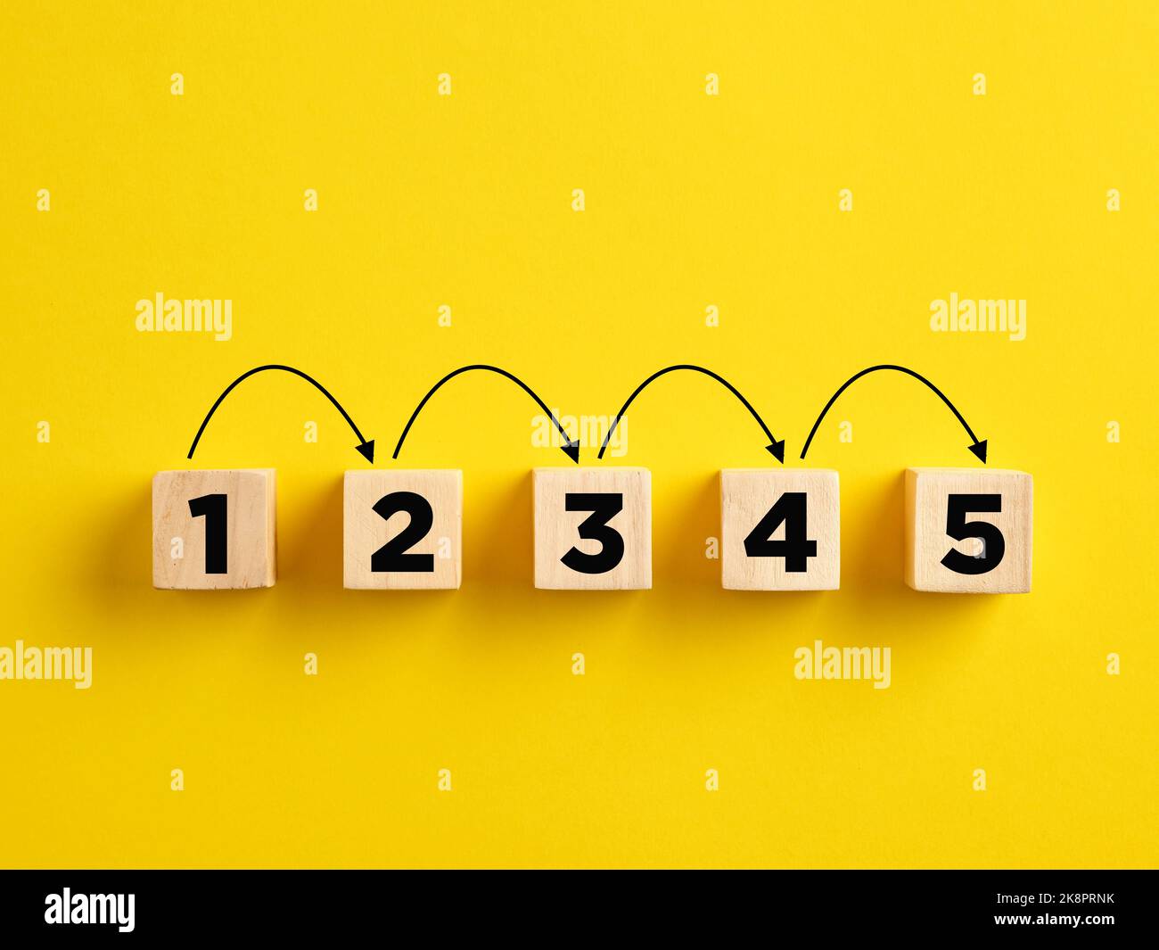 Entwicklung verfolgen -Fotos und -Bildmaterial in hoher Auflösung – Alamy