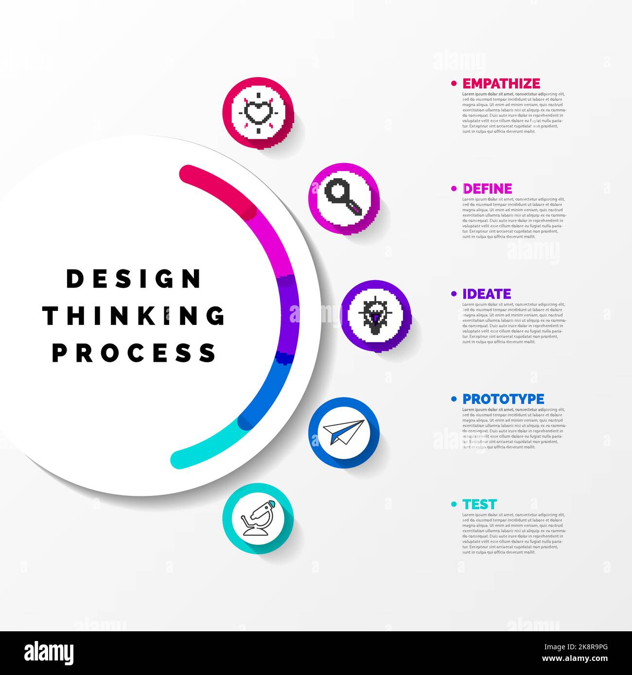 Design thinking -Fotos und -Bildmaterial in hoher Auflösung – Alamy