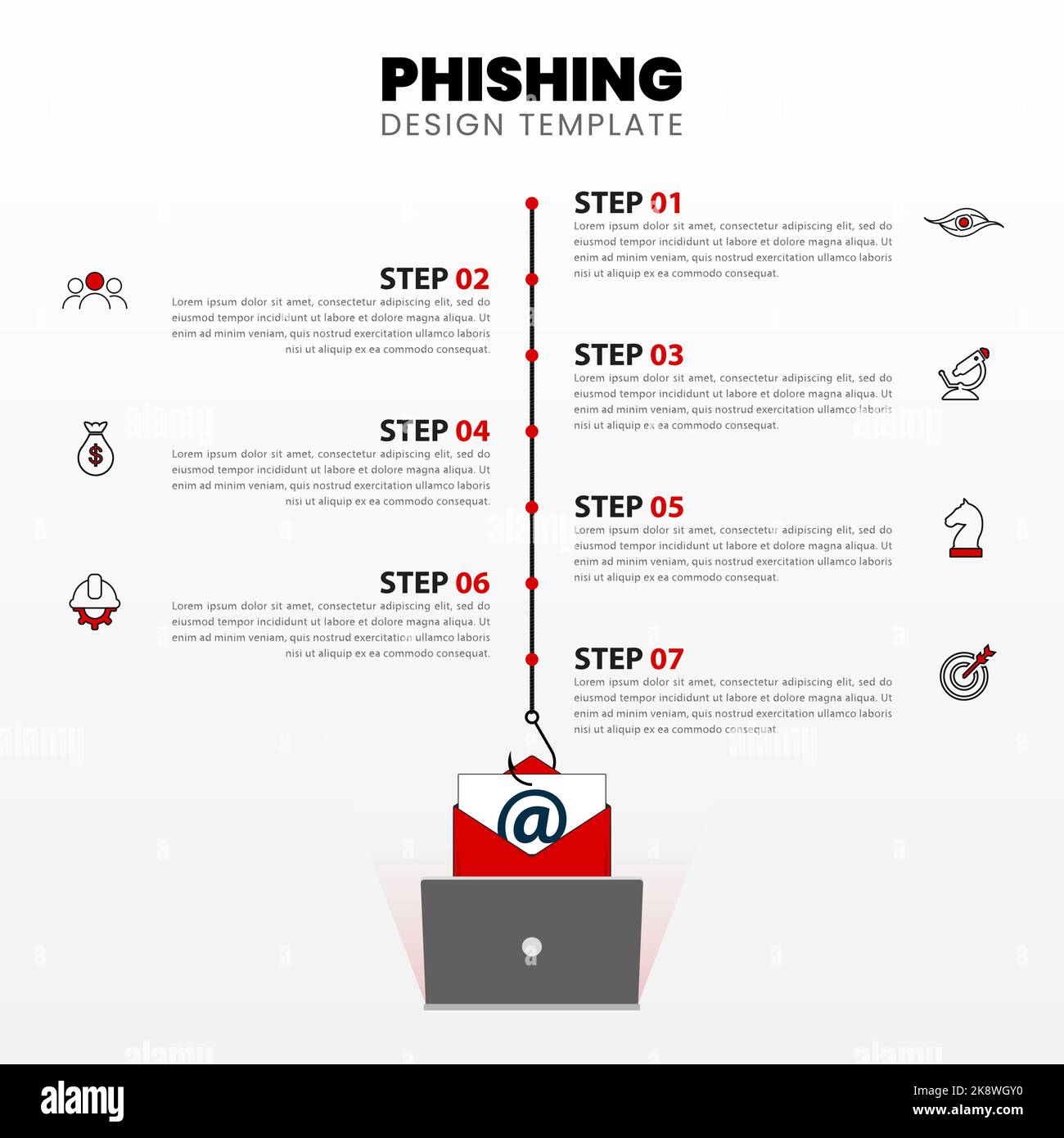 Infografik-Design-Vorlage. Phishing-Konzept in 7 Schritten. Kann für ...