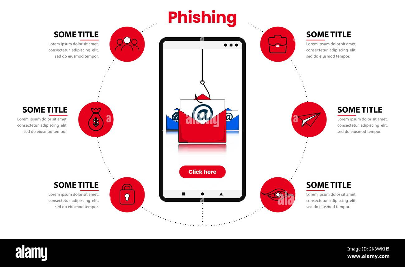 Infografik-Vorlage mit Symbolen und 6 Optionen oder Schritten. Phishing ...