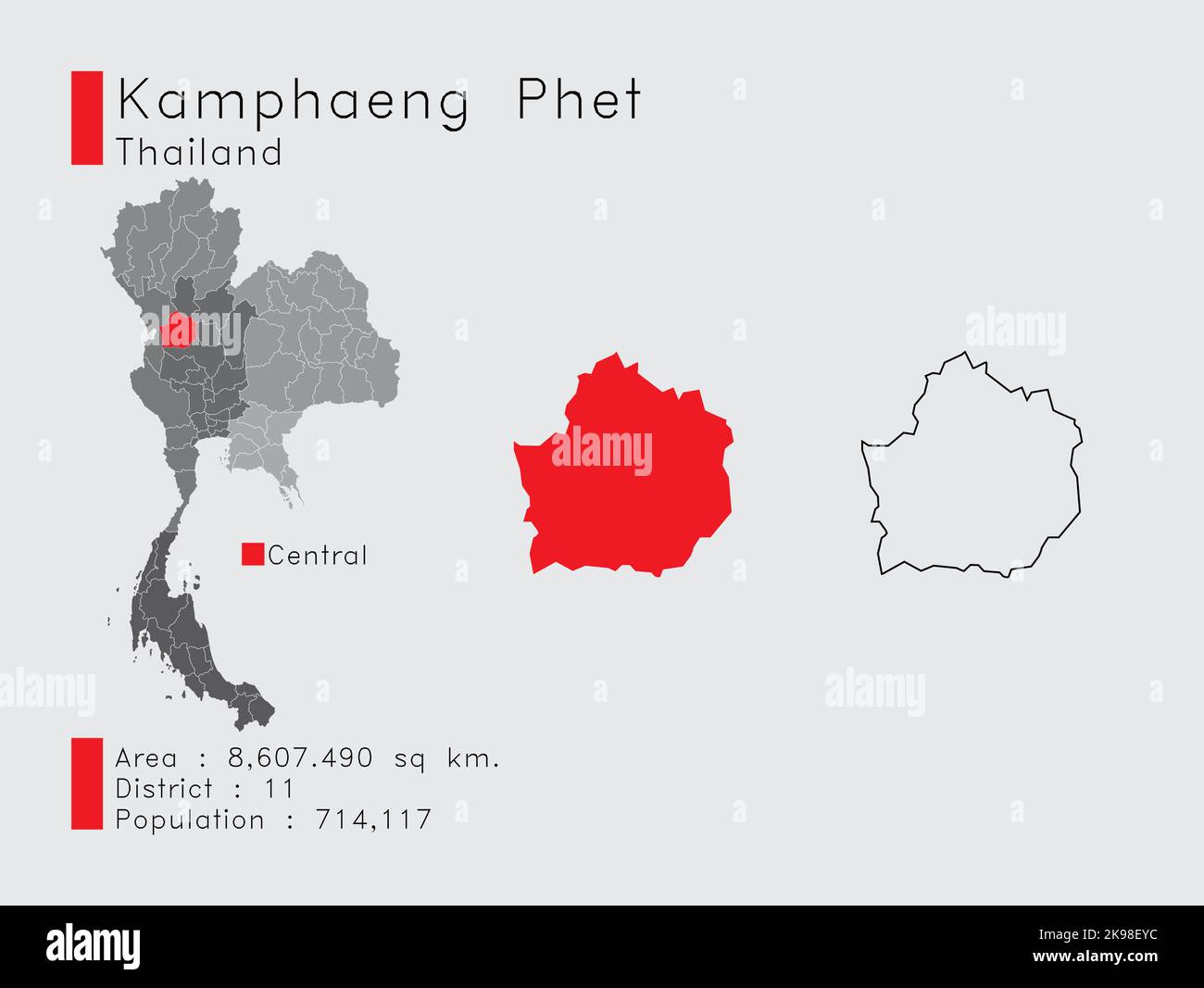 Kamphaeng phet Stock-Vektorgrafiken kaufen - Alamy
