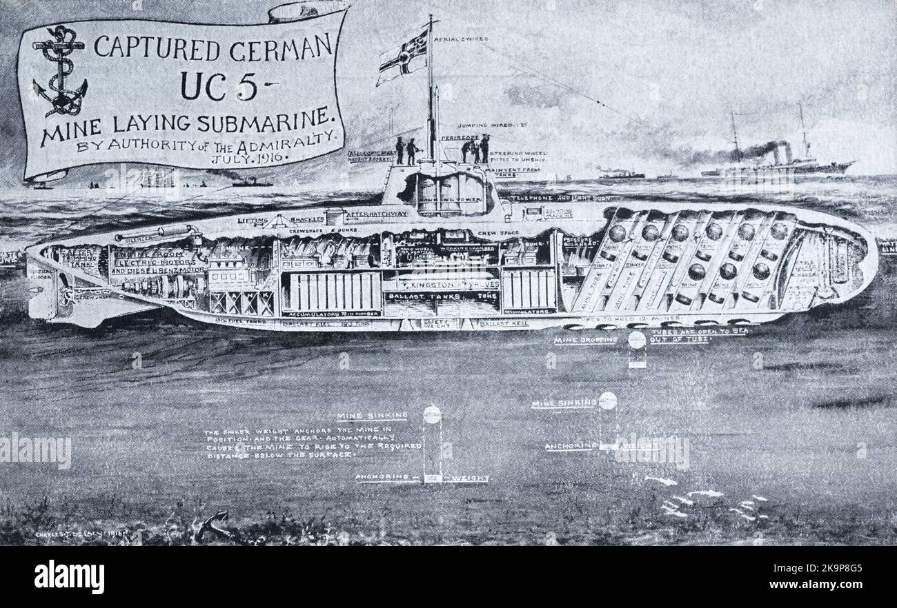 Deutsches u boot der klasse uc 1 des ersten weltkrieges -Fotos und ...