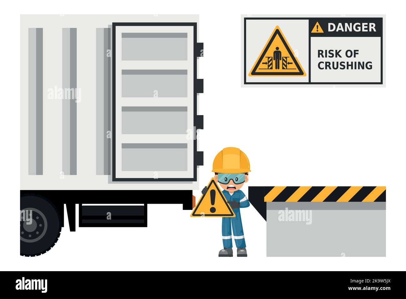 Quetschgefahr zwischen Fahrzeug und Laderampe. Sturzgefahr ...
