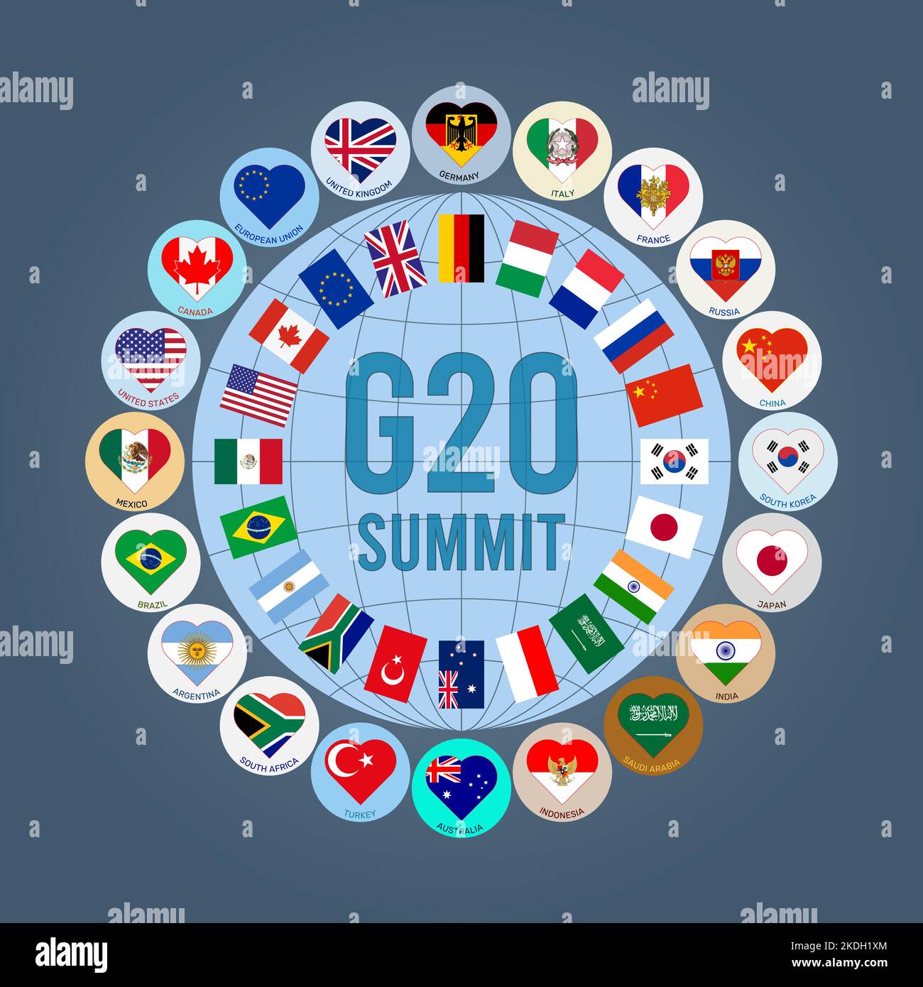 Vektordarstellung der Flaggen der G-20-Länder in Form eines Logos mit ...