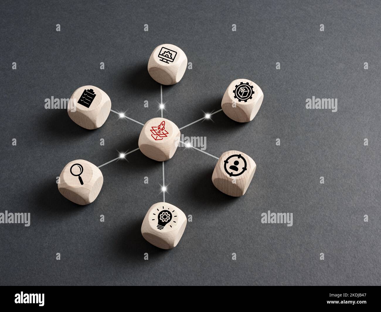 Produktentwicklung und neues Produkteinlaunch-Konzept. MVP, Minimum ...