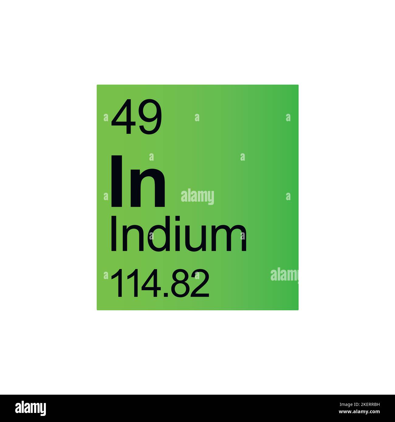Indium chemisches Element von Mendelejew Periodensystem auf grünem ...