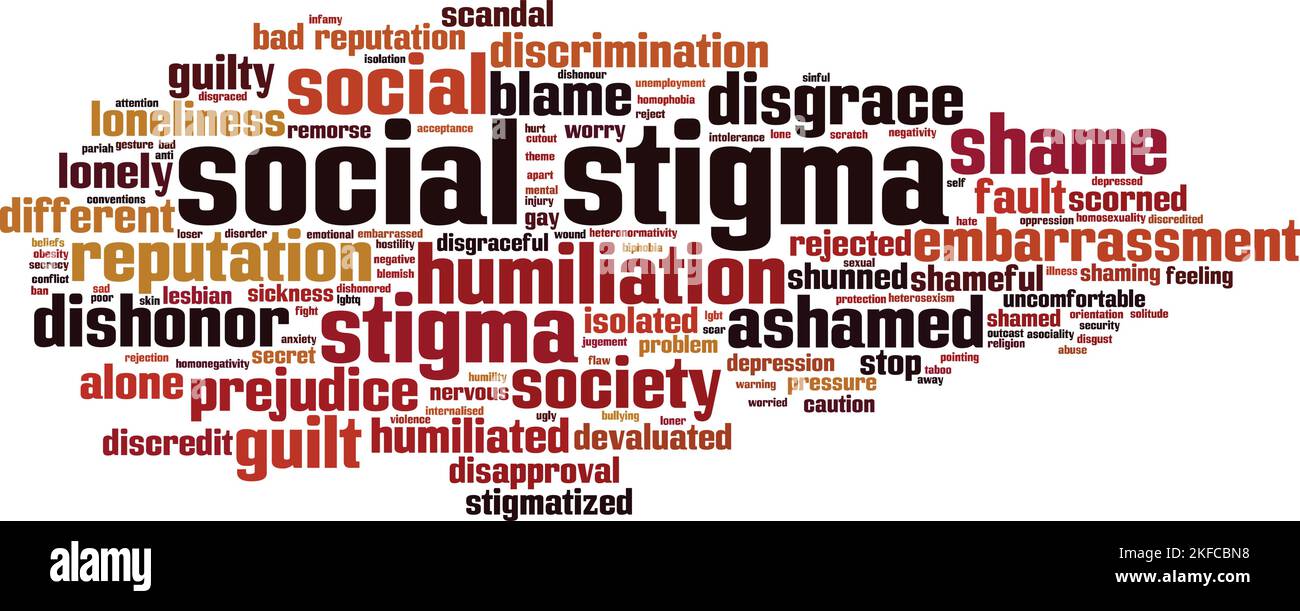 Social Stigma Wort Cloud Konzept. Collage aus Worten über soziales ...