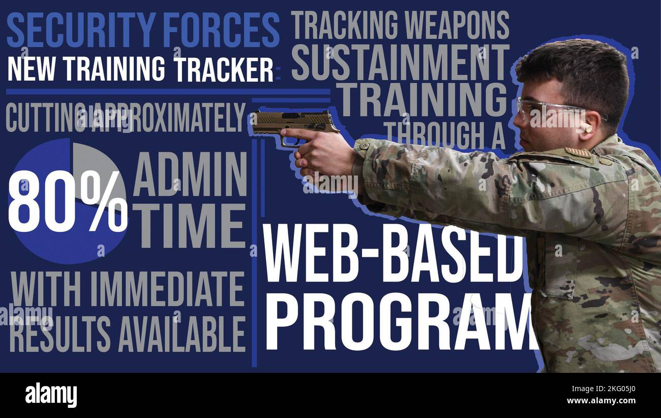 Diese Infografik wurde als visuelle Hilfe für einen Artikel erstellt ...